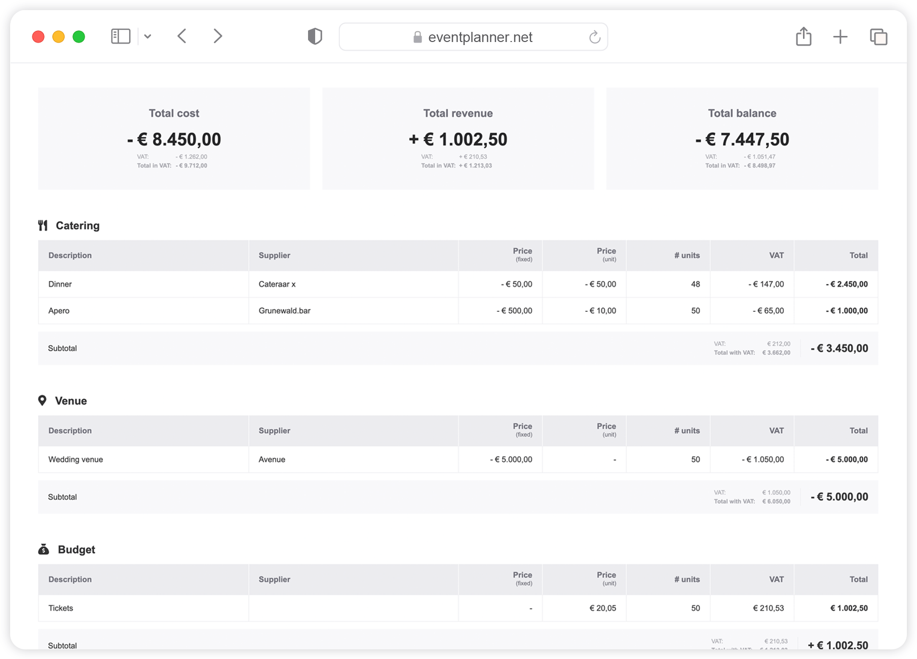 Event planning software | eventplanner.nl